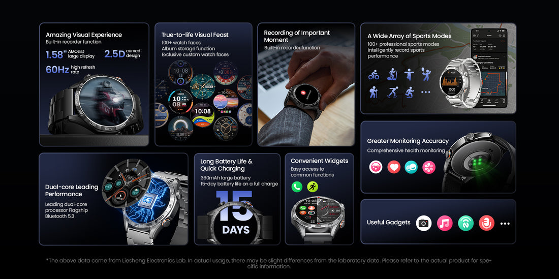 HAYLOU Solar 5 – Haylou