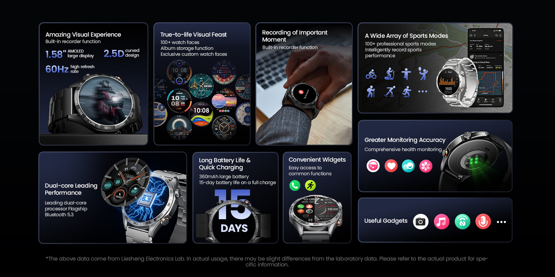 HAYLOU Solar 5 – Haylou