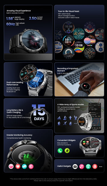 HAYLOU Solar 5 – Haylou